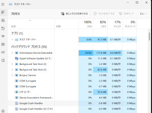 Windows11のタスクマネージャ起動のショートカットキーは【Ctrl + Shift + Esc】 | PC & ITトラブル解決センター│むー速
